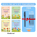 MagicGroove Tracing Book: Reusable Handwriting Practice with Disappear ...