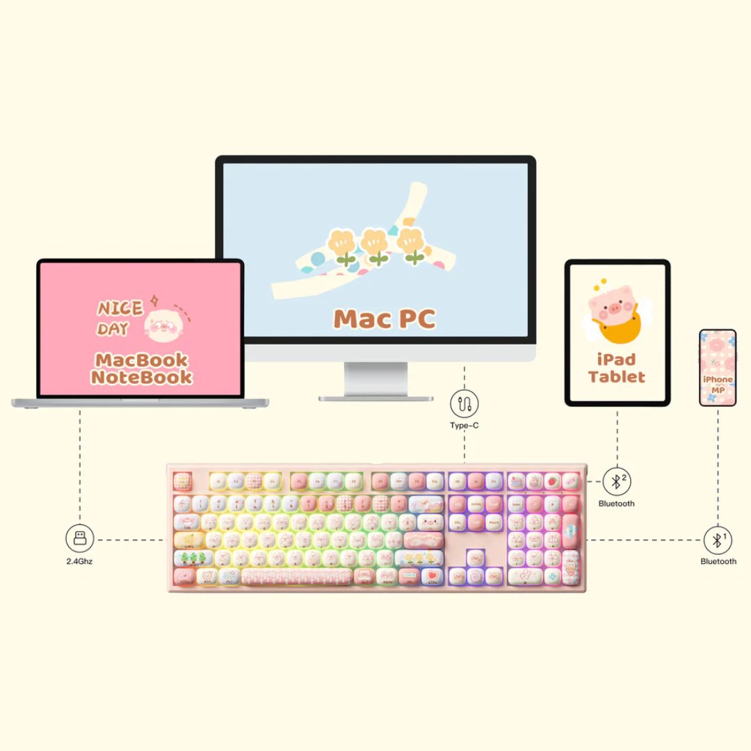 Piggy Party Mechanical Keyboard – DIYative™