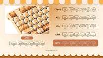 WonderBun Toasted Bread Mechanical Keyboard – DIYative™