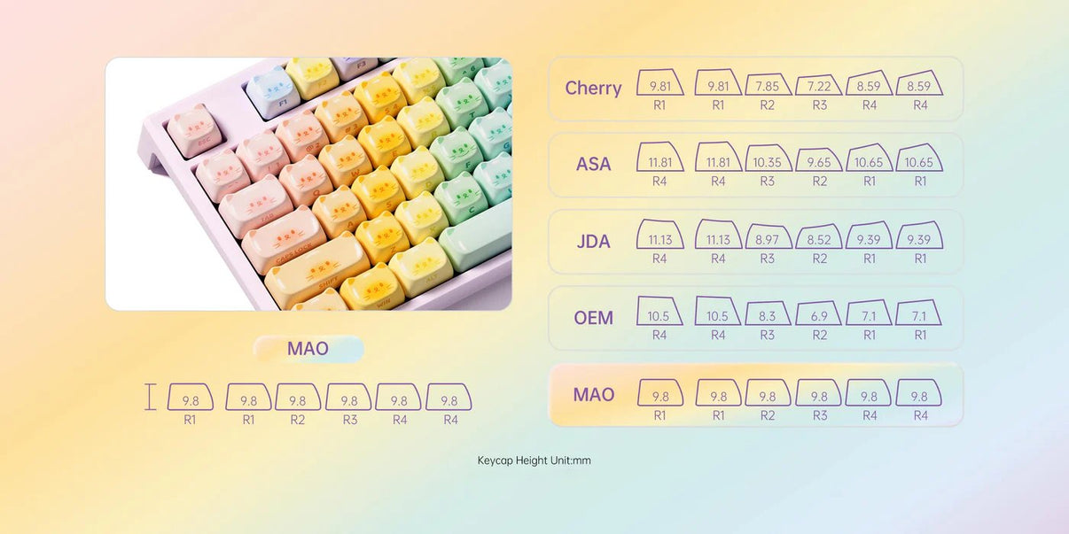 Colorful Cats Mechanical Keyboard – DIYative™